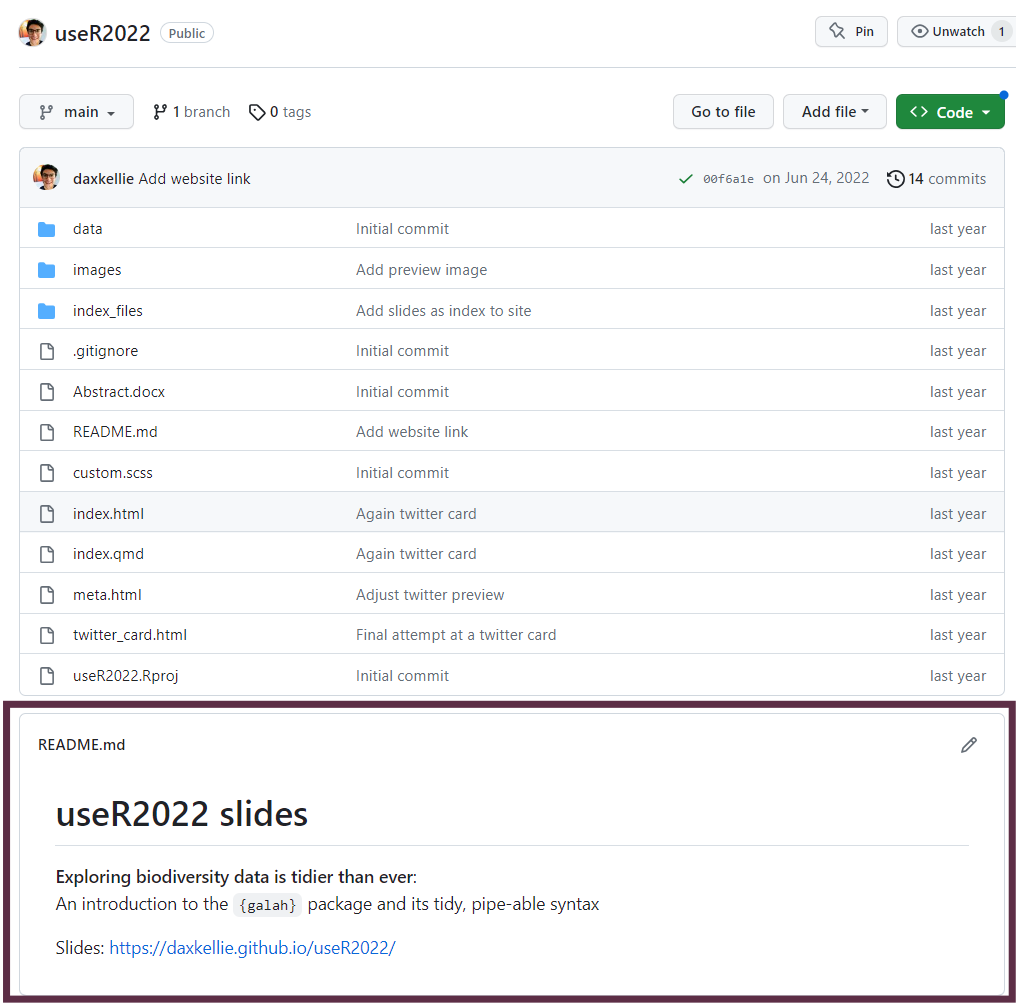 How To Make A Shareable Code Workflow For Reproducible And Efficient Science