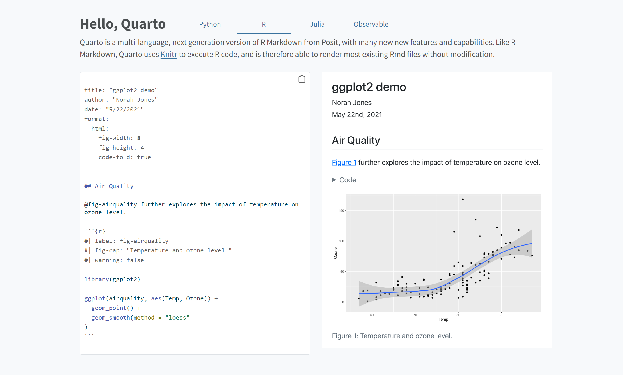 How to make a shareable code workflow for reproducible and efficient science